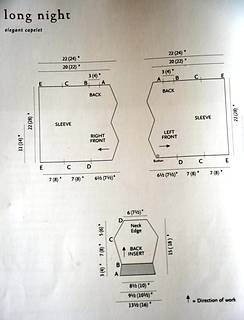 Ravelry: picperfic's Long Night