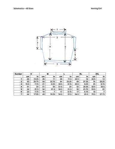 Ravelry: Herring Girl pattern by 2Worlds-Tog