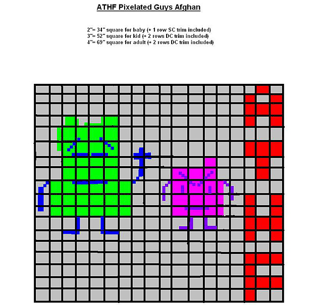 Ravelry: Aqua Teen Hunger Force Pixel Guys pattern by SkullChick