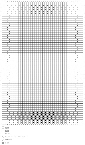 Ravelry: Double Moss-Double Seed Stitch Border pattern by Susan Mrenna