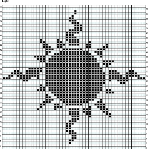 Ravelry: Homestuck God Tier Charts pattern by S. Ann Ran