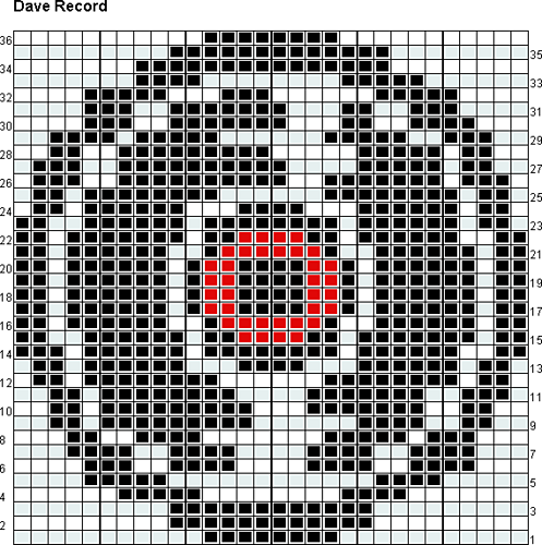 Ravelry: Homestuck Kid Emblems 30x36 Knitting Charts pattern by S. Ann Ran