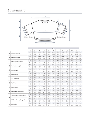 Ravelry: Stella pattern by Jared Flood