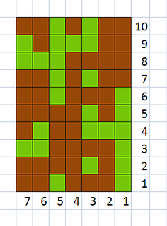 Ravelry: Cactus Chart pattern by Autumn Frost