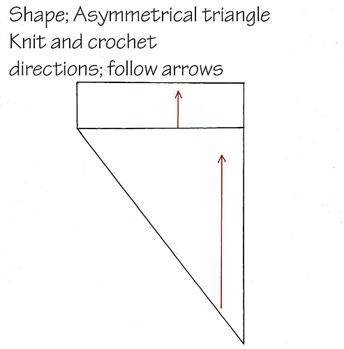 Ravelry: Pima pattern by Bernadette Ambergen