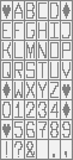 Ravelry: Alphabet small letters pattern by Lianne Dam