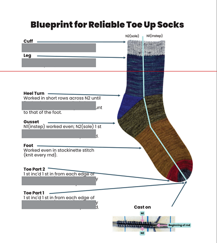 Ravelry: Reliable Toe Up Socks pattern by Ellen Coy