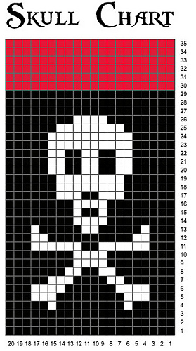 Ravelry: Pirate Skull Pouch pattern by Maja Piskorska