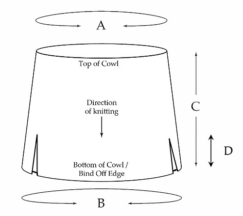 Ravelry: Riptide Cowl pattern by Jennifer Shiels Toland