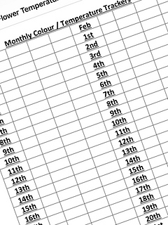 Ravelry: Hexagonal Temperature Blanket pattern by Yarn Obsessions by Debbie