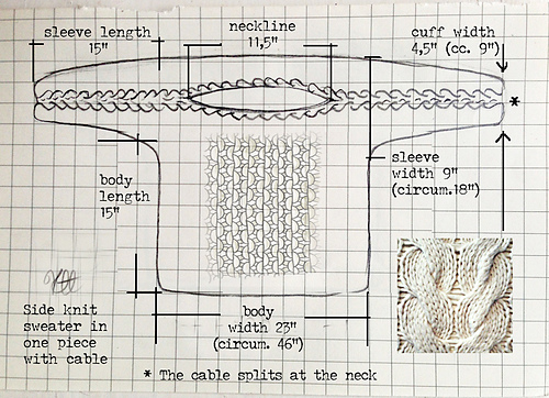 Ravelry: River Braid Sweater pattern by Katrinine