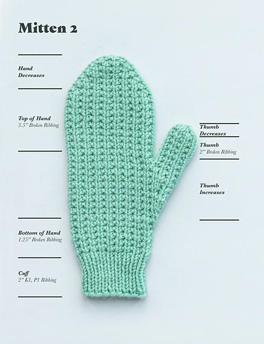 Ravelry: Building Blocks: Mittens pattern by Kate Gagnon Osborn