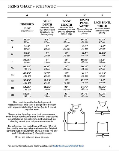 Ravelry: Whiteshell Tank pattern by Janine Myska