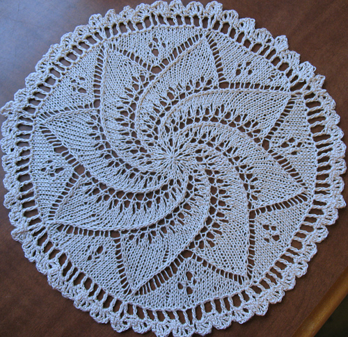 Ravelry: Laura pattern by Marie Niedner & Gussi von Reden
