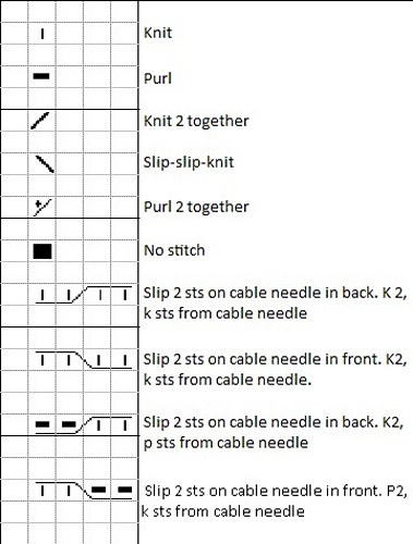 Ravelry: Magic Mirror pattern by Kristel Nyberg