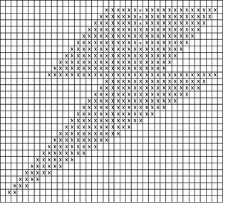 Ravelry: Lightning Bolt pattern by Kathy Doherty