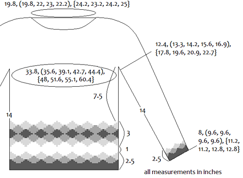 Ravelry: Three Ridges pattern by Laura Aylor