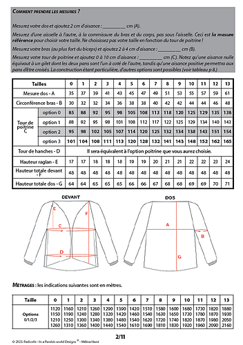 Ravelry: Radicelle pattern by Mélina Hami