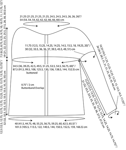 Ravelry: Guggen pattern by Carol Feller
