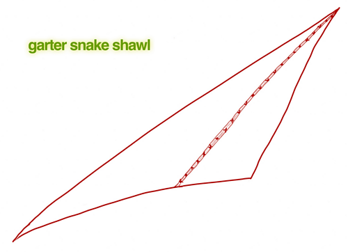 Ravelry: Garter Snake Shawl pattern by Laura Jones