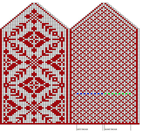 Ravelry: A variation on the traditional Norwegian Selbu mitten pattern ...