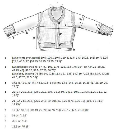 Ravelry: Tosca pattern by Natasja Hornby