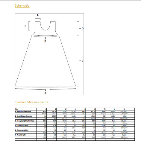 Ravelry: Zukhanye Dress pattern by Noma Ndlovu