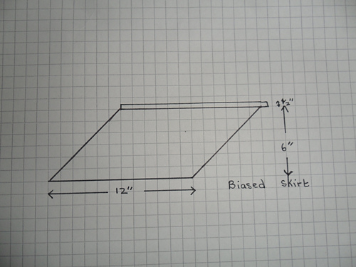 Ravelry: AGD Biased pattern by Patricia Renwick