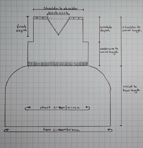 Ravelry: Primrose's Party Dress pattern by Raven Knits Design