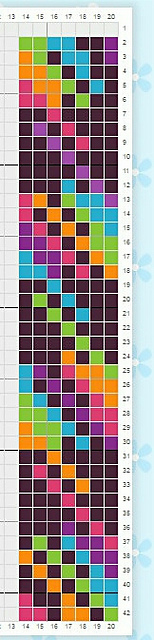 Ravelry: RockinLola's neon stripes corner to corner planned pooling scarf