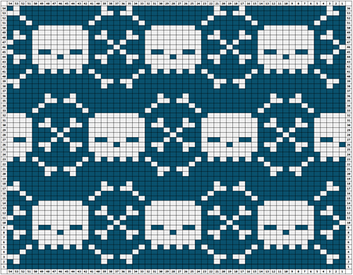 Ravelry: Skull Chart pattern by Savanah Steigen