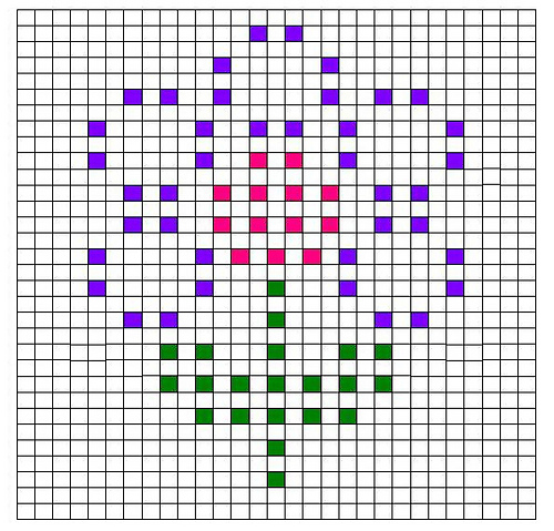 Ravelry: Flower Bobble Chart pattern by Kari Philpott