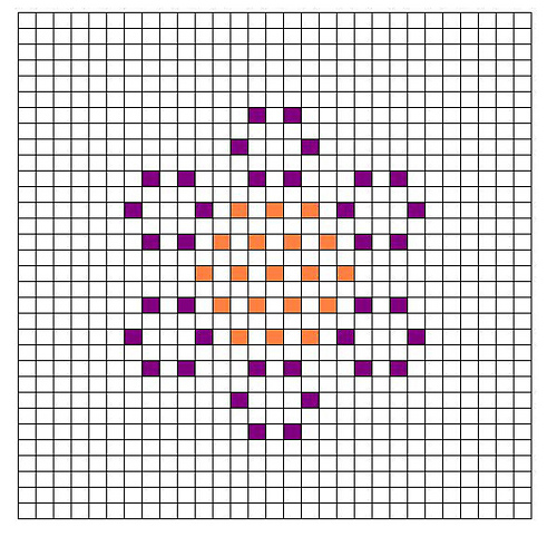 Ravelry: Flower Bobble Chart pattern by Kari Philpott
