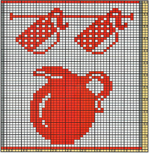 Ravelry: Potholder Jug and Cups pattern by Regina Schoenfeldt