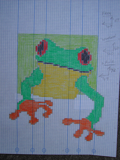 Ravelry: Frederick Frog chart pattern by Sylvia Leake