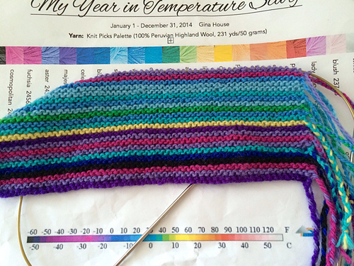 Ravelry: SleepyEyes' My Year in Temperature Scarf