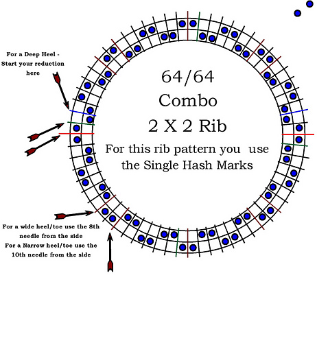 Ravelry: TheWizardofBC's Circular Ribbing patterns