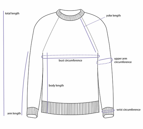 Ravelry: Explorer Sweater pattern by Jennifer Lovett