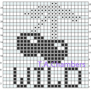 Ravelry: Wild Cherry chart pattern by Tatyana Chambers
