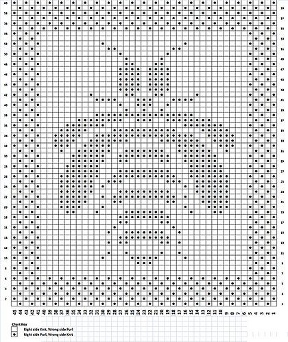 Ravelry: Wimbourne Wasps pattern by Marie Wright