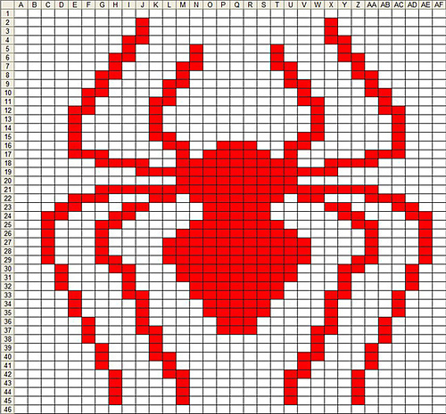 Ravelry: Ultimate Spider Hat pattern by Zerlinda Xavier's Dreams