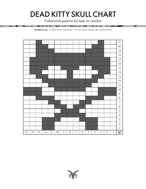 Ravelry: Dead Kitty Skull Chart pattern by Arlette