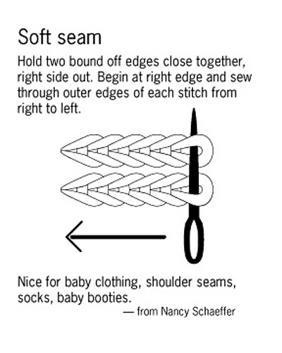 Ravelry: artdesign1's Soft Seam Technique by Nancy Schaeffer