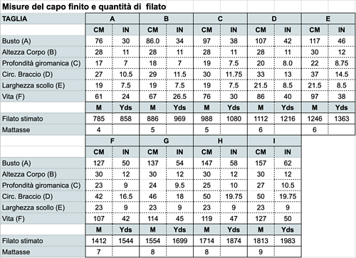 Ravelry: Bloom Where You're Planted Sweater pattern by Graphic Knits ...