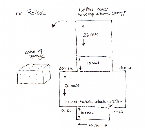 Ravelry: Mr Ro-bot pattern by Julie Williams