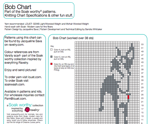 Ravelry: Bob Chart pattern by Jacqueline Sava