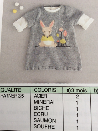 Ravelry: 9 Robe No. 133- pattern by Phildar Design Team