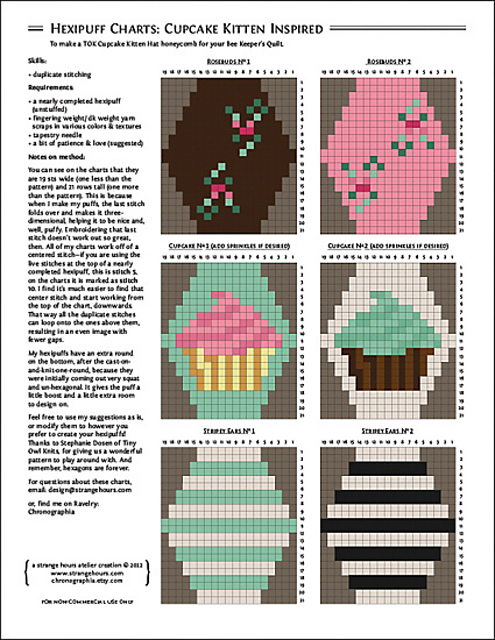 Ravelry: Hexipuff Charts: Cupcake-Kitten-Hat-Inspired pattern by ...