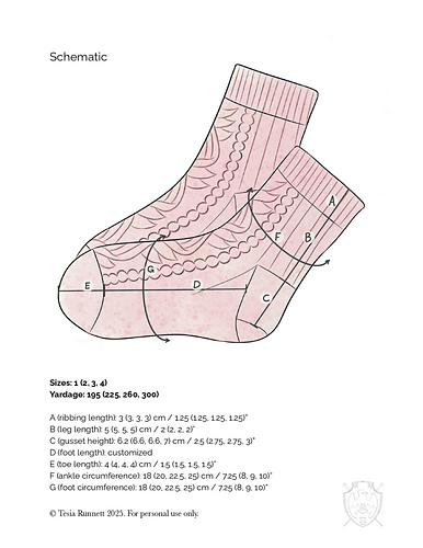 Ravelry: Wild Roses pattern by Teresa Runnett