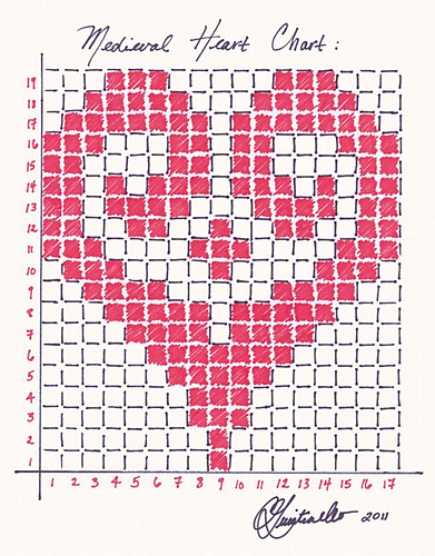 Ravelry: Medieval Heart Chart pattern by Crystal Guistinello